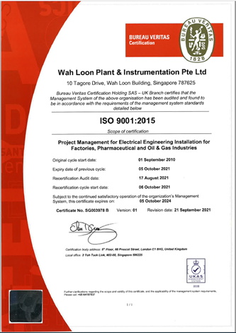 Awards & Certificates - Wah Loon